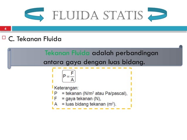 Fluida Statis Materi Fisika Kelas 11 MIPA | PPTX
