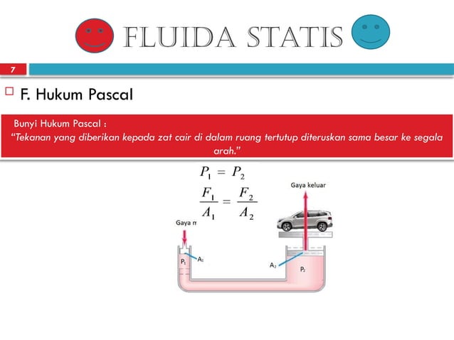 Fluida Statis Materi Fisika Kelas 11 MIPA | PPTX