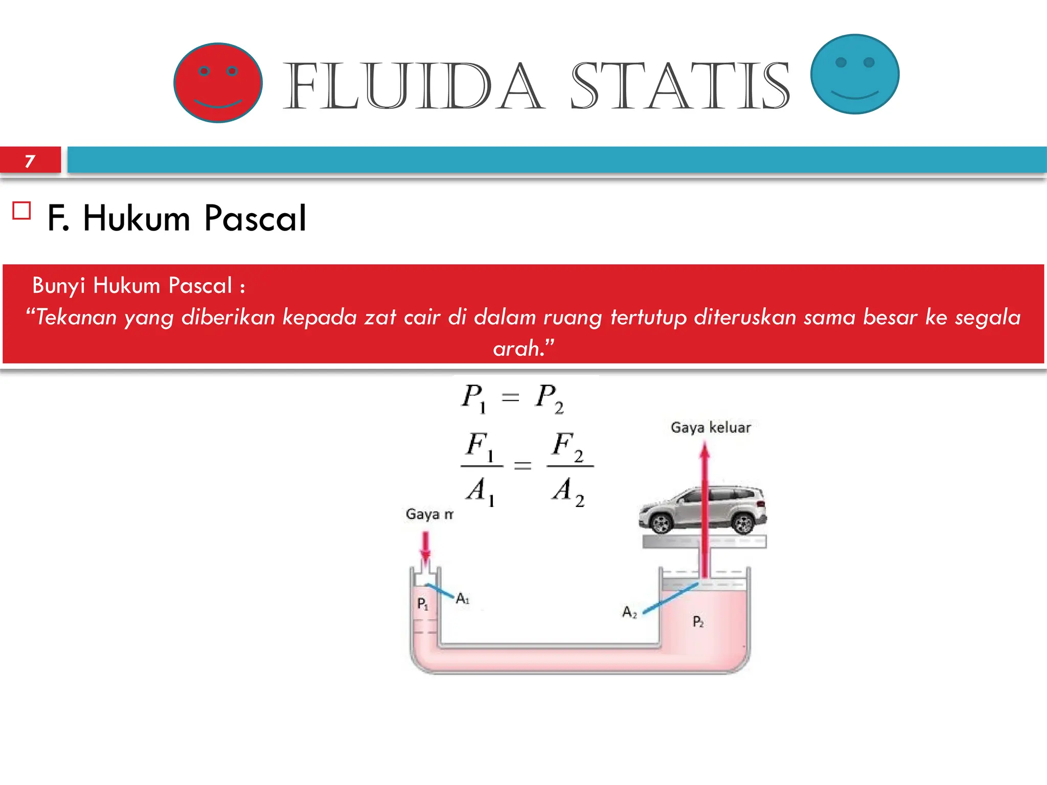 Fluida Statis materi kelas 11 SMA semester ganjil.pptx