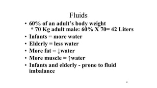 Fluid balance.pptx