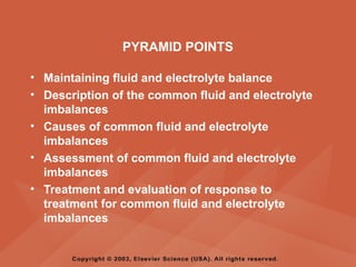 Basics Of fluid balance in medicine .ppt