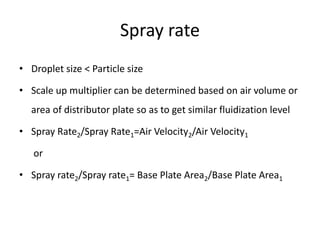 Fluid bed coating | PPTX