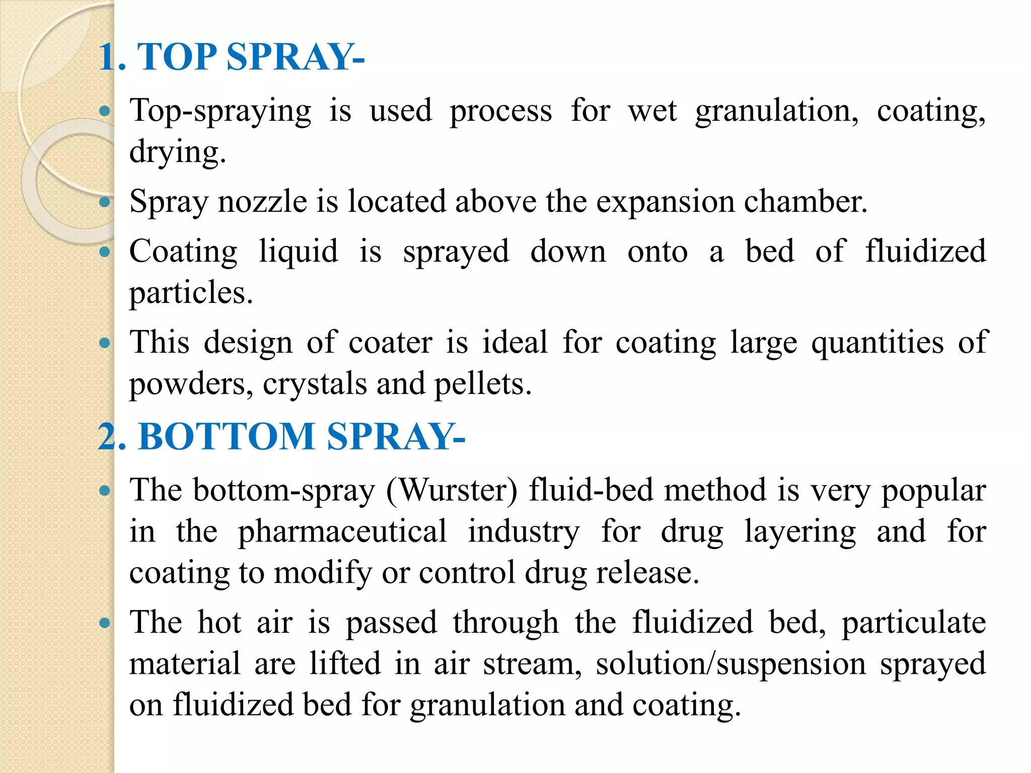 Fluid bed processor, gpcg | PPTX