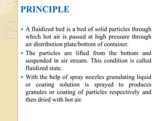 Fluid bed processor, gpcg | PPTX