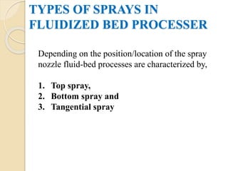 Fluid bed processor, gpcg | PPTX