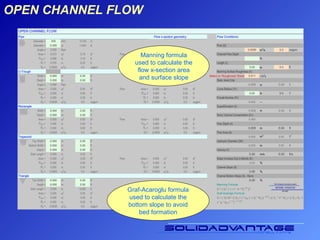 Slurry Transport Analysis Presentation | PPT