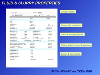 Slurry Transport Analysis Presentation | PPT