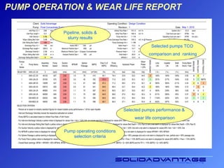 Slurry Transport Analysis Presentation | PPT