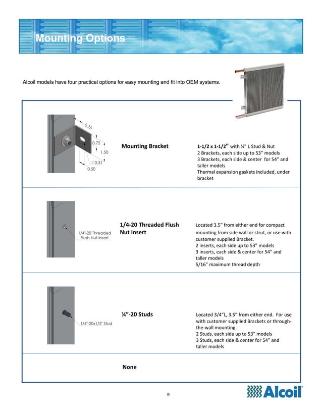 Fluid coils f_series | PDF