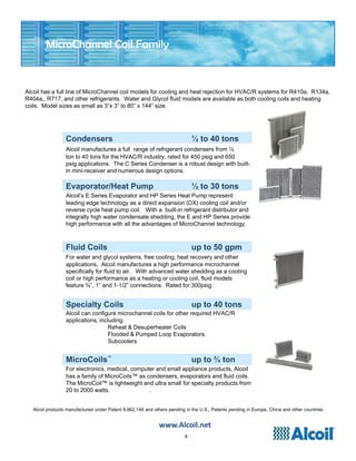 Fluid coils f_series | PDF