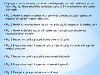 fluid control and gingival retraction in prosthodontics | PPTX