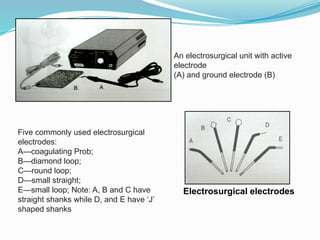 FLUID CONTROL AND SOFT TISSUE MANAGEMENT.pptx