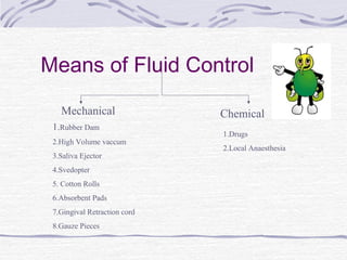 Fluid control and_tissue_management | PPT