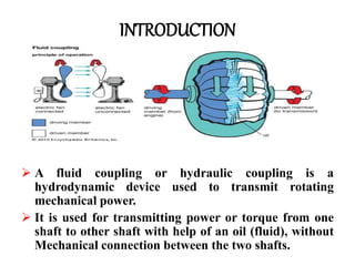 Fluid coupling by g.dineshpiran | PPTX