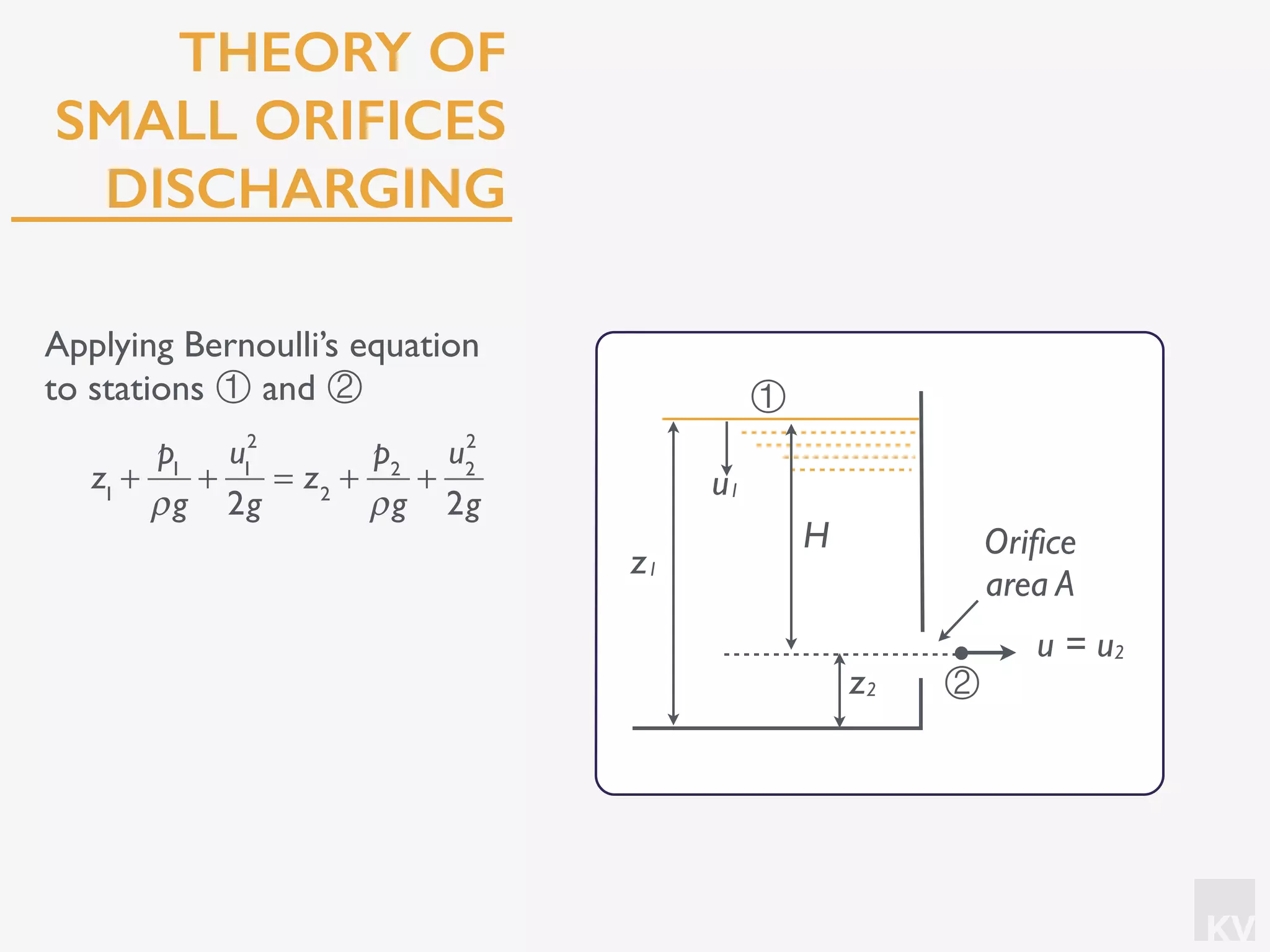 Fluid discharge | PDF