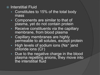 Fluid Distribution & Excretion.pptx