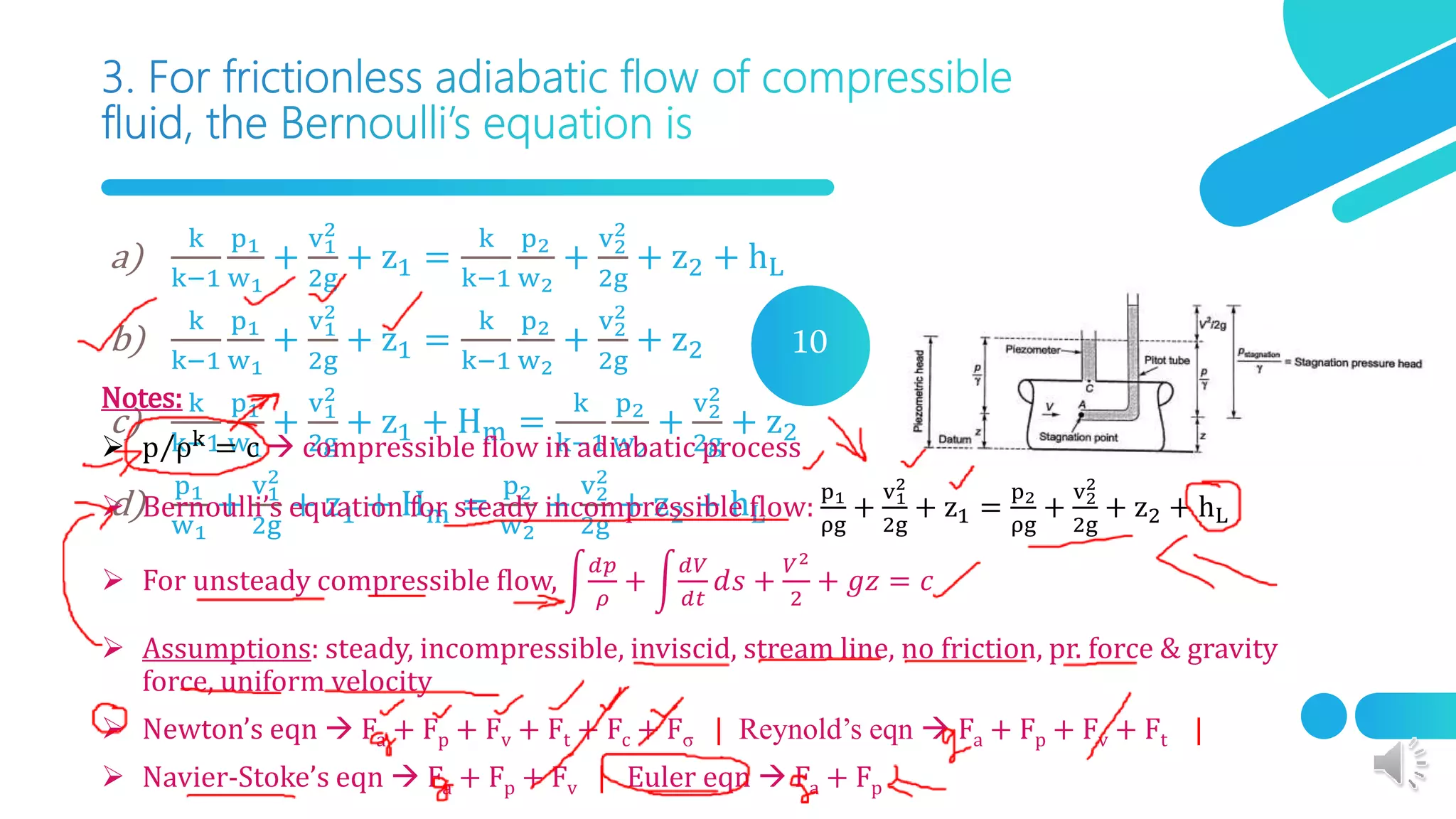 Fluid Dynamics | PPTX