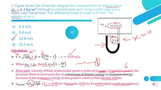 Fluid Dynamics | PPTX | Physics | Science