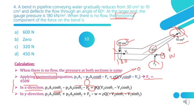 Fluid Dynamics | PPT