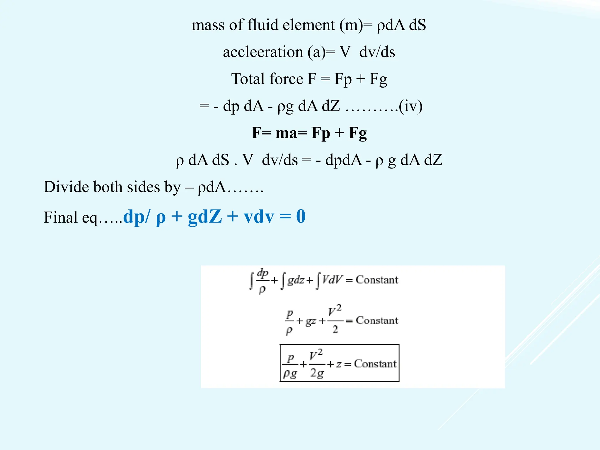 fluid dynamics class presentation notes. | PPT