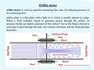 fluid dynamics class presentation notes. | PPT