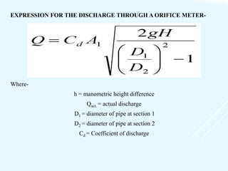 fluid dynamics class presentation notes. | PPT