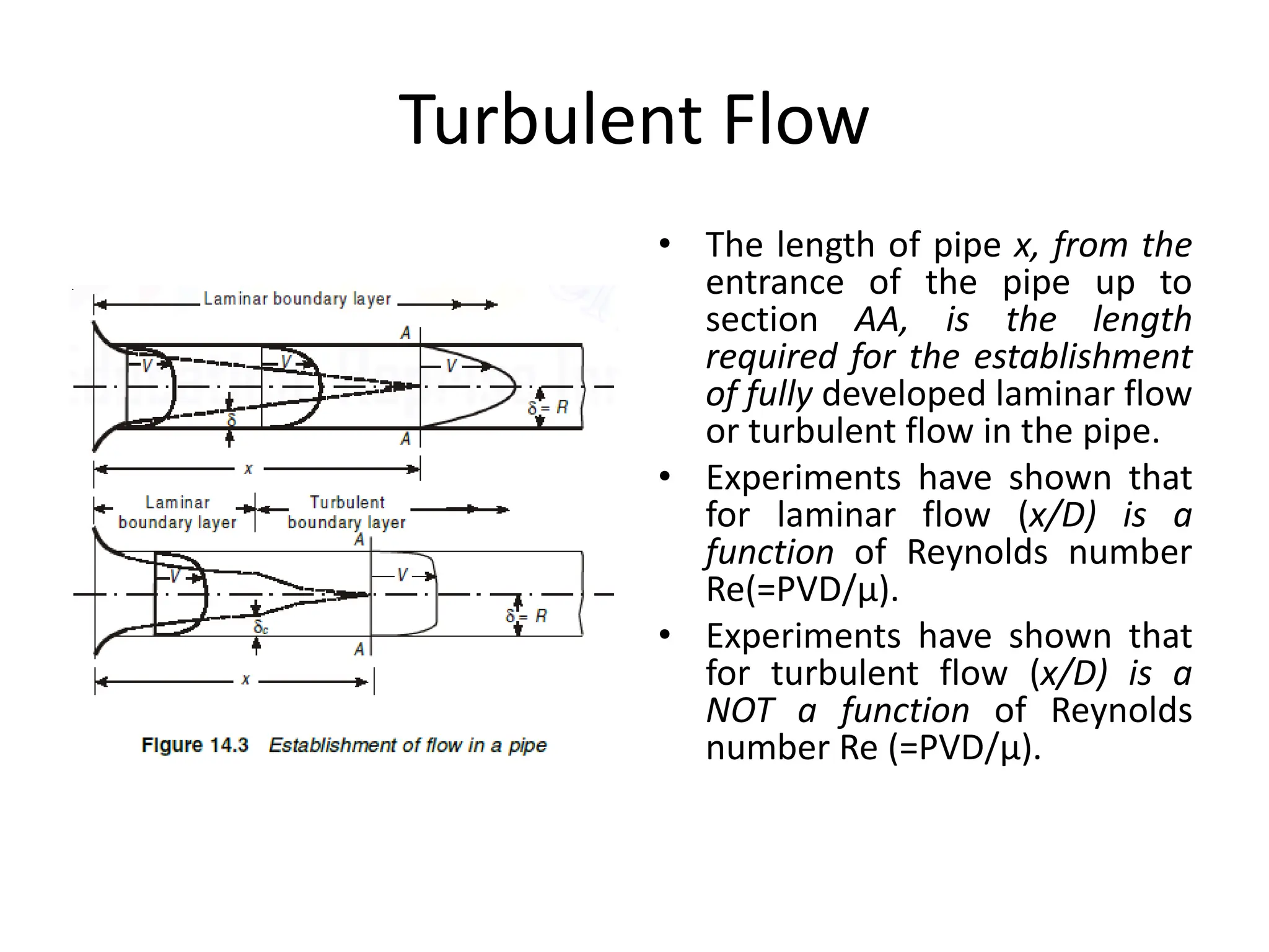 Fluid Dynamics detailed ppt for Civil Eg | PDF