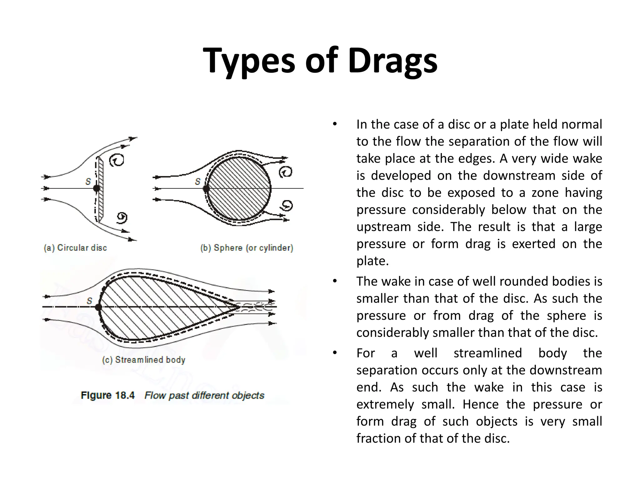 Fluid Dynamics detailed ppt for Civil Eg | PDF