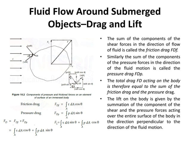 Fluid Dynamics detailed ppt for Civil Eg | PPT
