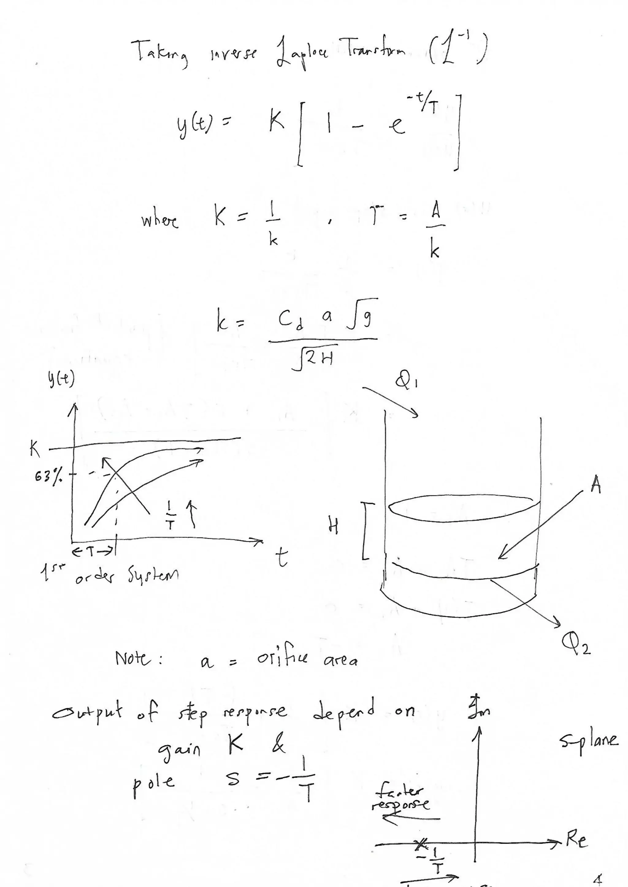 Fluid dynamics 01 flow elements oriflce plate control valve | PDF ...