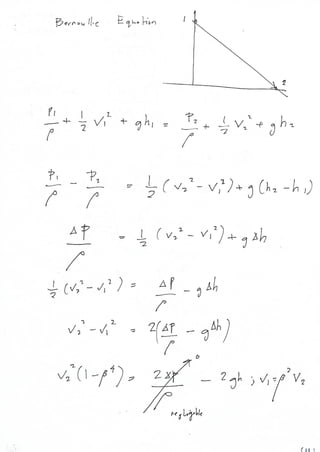 Fluid dynamics 01 flow elements oriflce plate control valve | PDF
