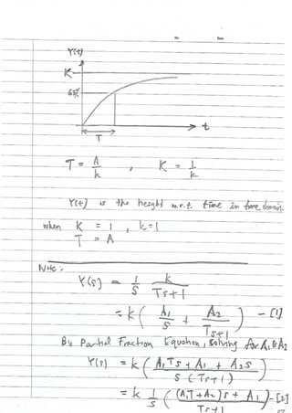 Fluid dynamics 02 tank control system single_cascade | PDF