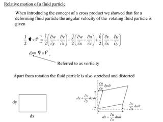 Fluid dynamics 1 | PPTX