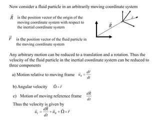 Fluid dynamics 1 | PPTX