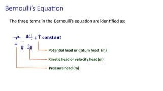 FLUID DYNAMICS [EQUATIONS OF MOTION].pptx