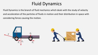 n physics, physical chemistry and engineering, fluid dynamics is a ...