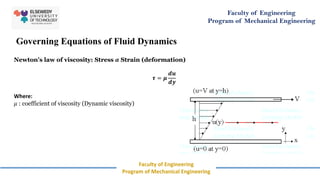 fluid dynamics overview presentation (simple overview) | PDF