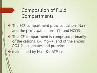 FLUID &ELECTROLYTE.pptx