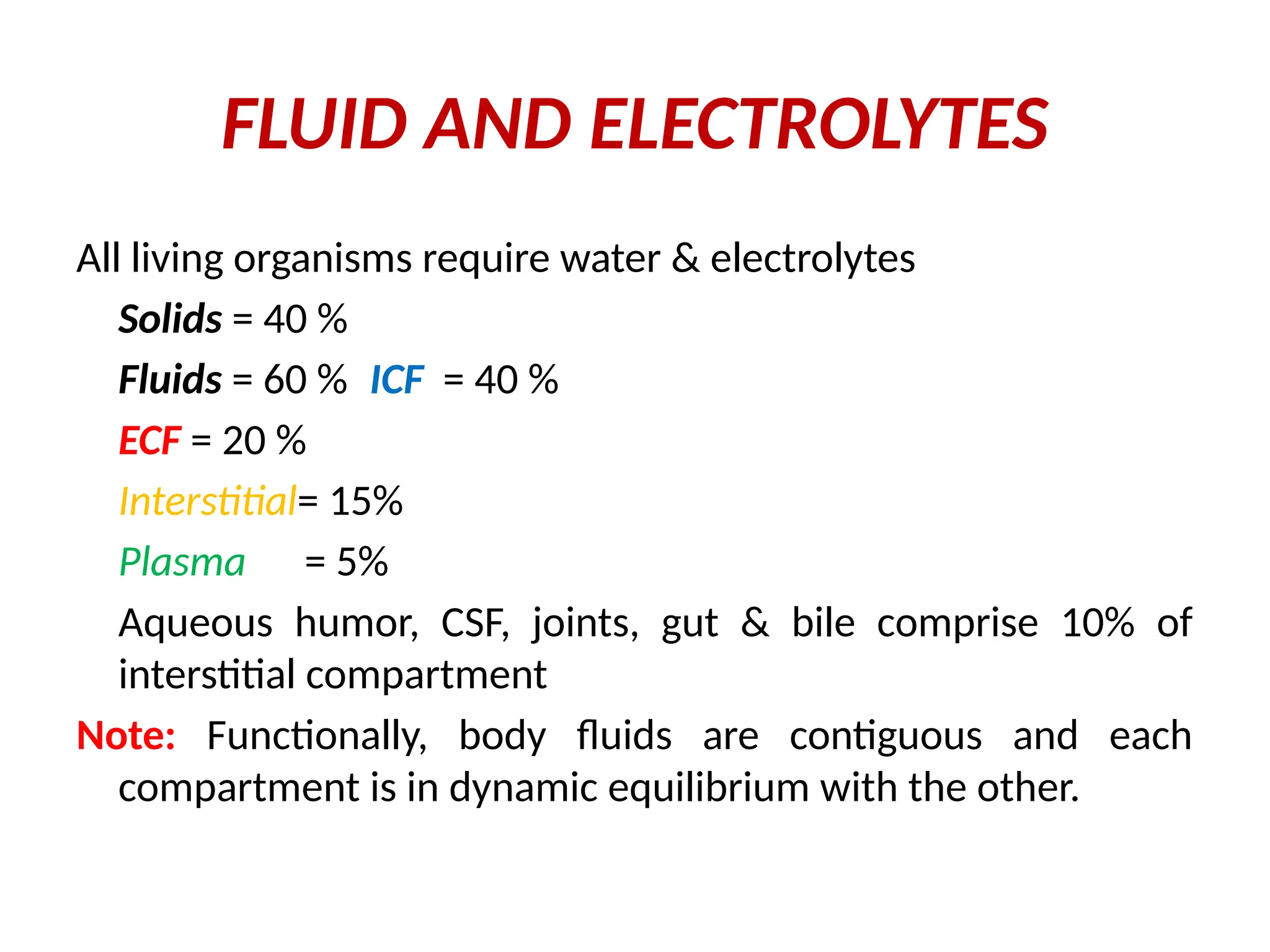 Fluid, Electrolyte _ Acid-Base Abnormalities-1.pptx