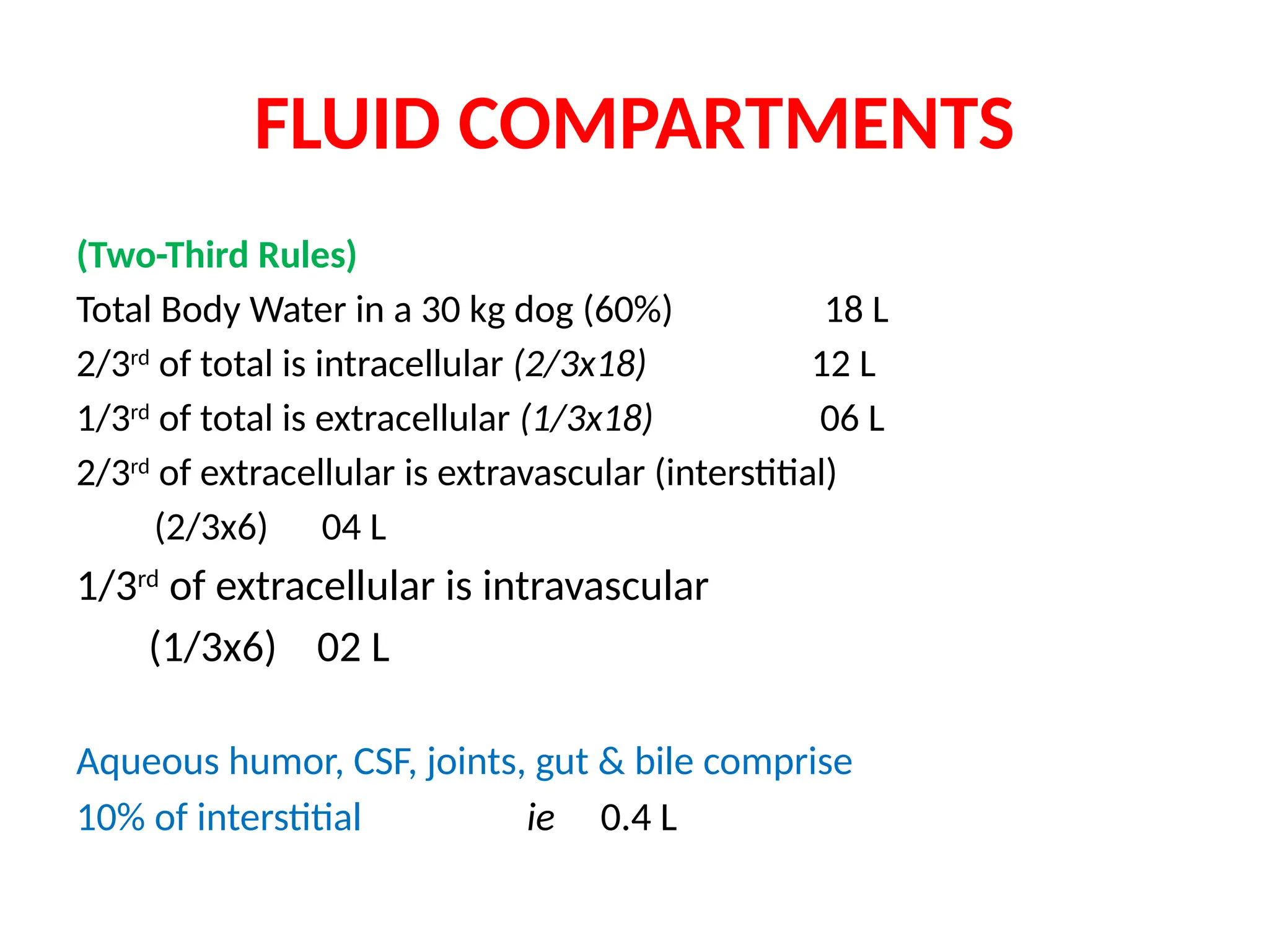 Fluid, Electrolyte _ Acid-Base Abnormalities-1.pptx