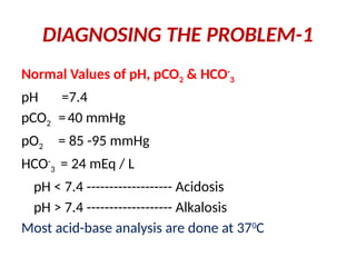 Fluid, Electrolyte _ Acid-Base Abnormalities-2.pptx