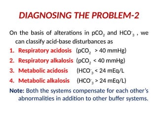 Fluid, Electrolyte _ Acid-Base Abnormalities-2.pptx