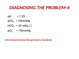 Fluid, Electrolyte _ Acid-Base Abnormalities-2.pptx