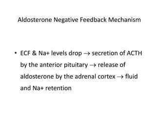 Fluid, electrolyte and acid base | PPT