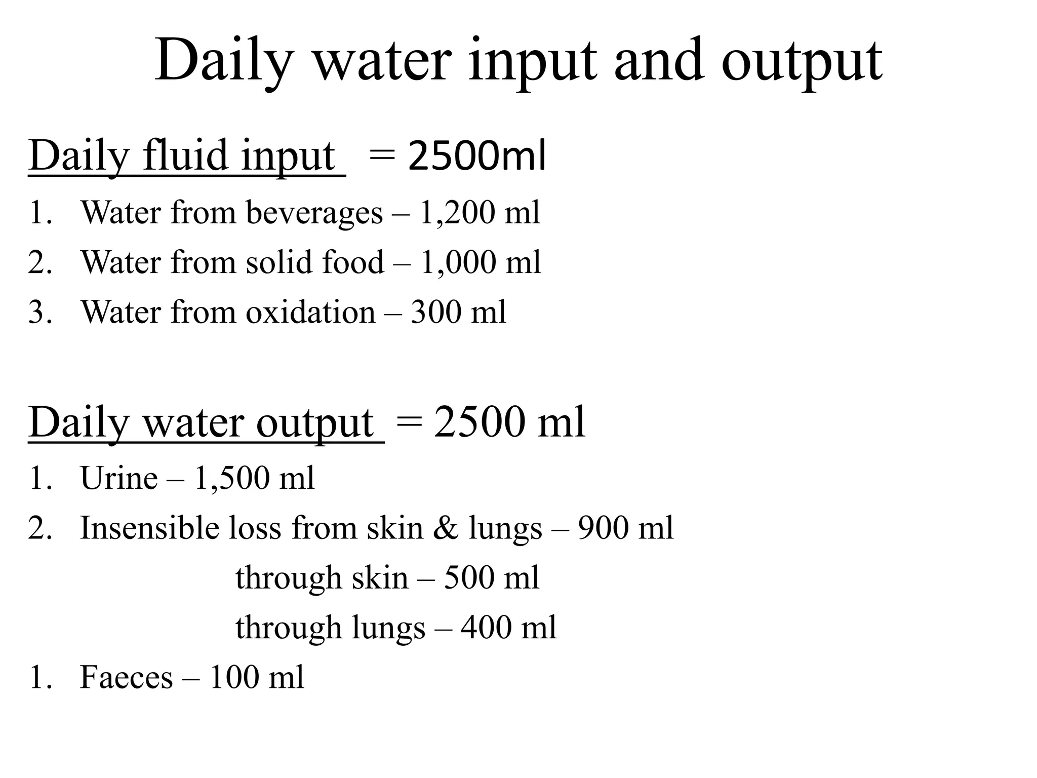 Fluid & Electrolyte balance by Dr Nesar | PPTX