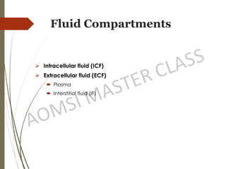 Fluid & electrolyte balance and nutrition in OMFS- prashanth panicker.pdf