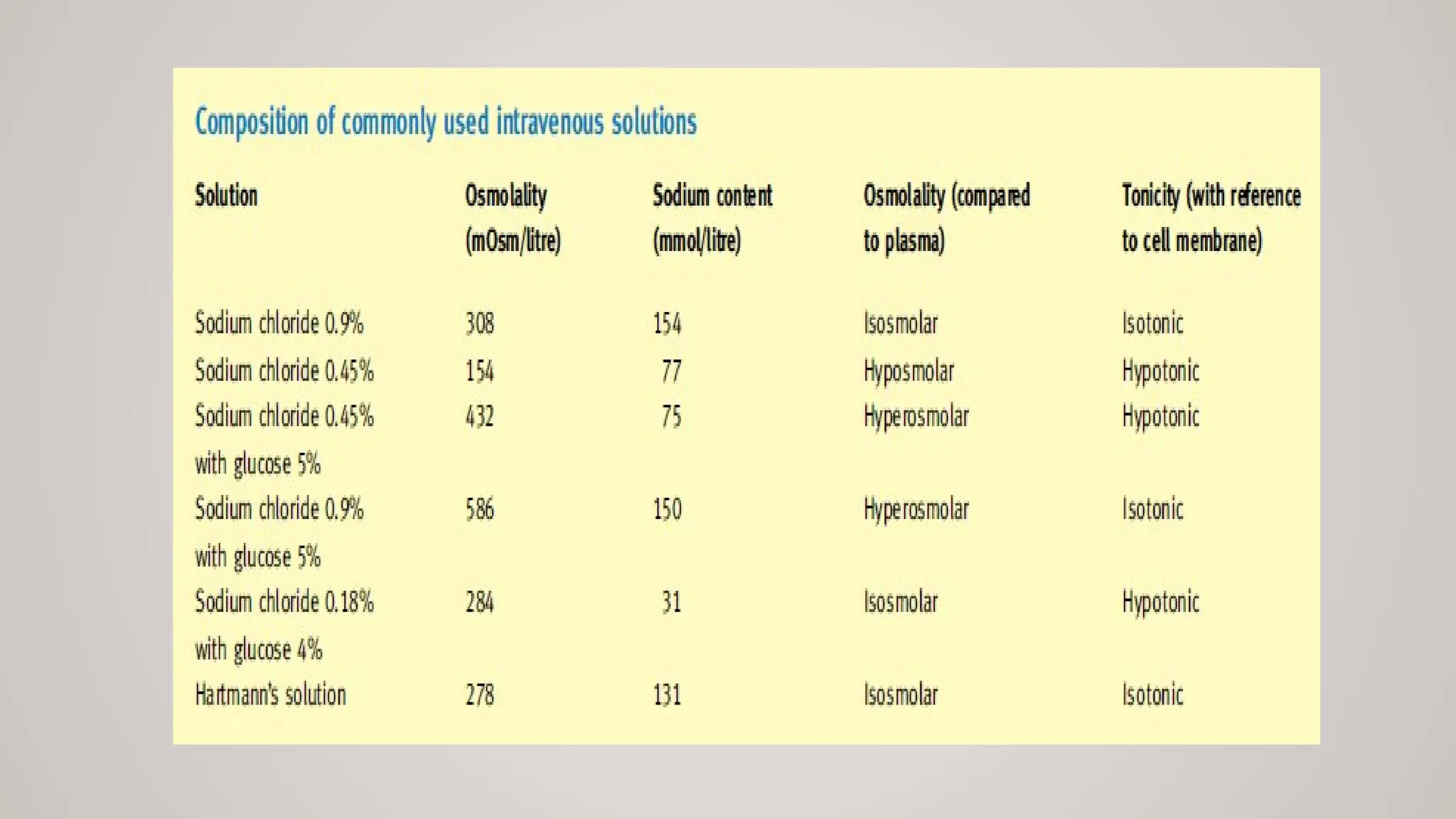 Fluid Electrolyte Balance IN MAINTAINING HOMEOSTASIS.pptx