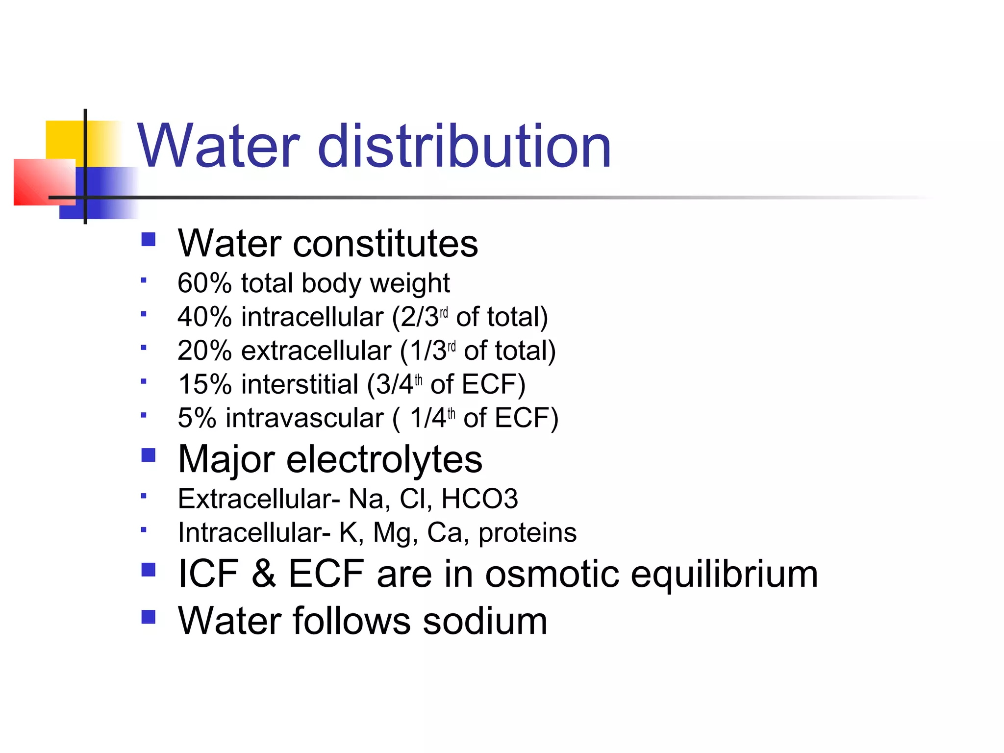 Fluid & electrolyte imbalance | PPT