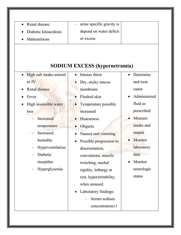 Fluid & electrolyte imbalance module.pdf | Digestive Disorders ...