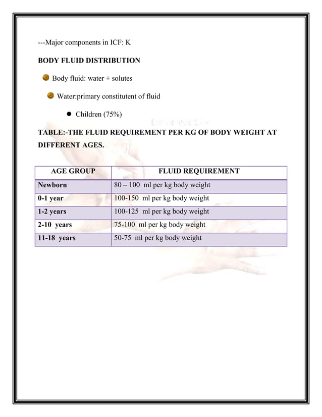 Fluid & electrolyte imbalance module.pdf | Digestive Disorders ...